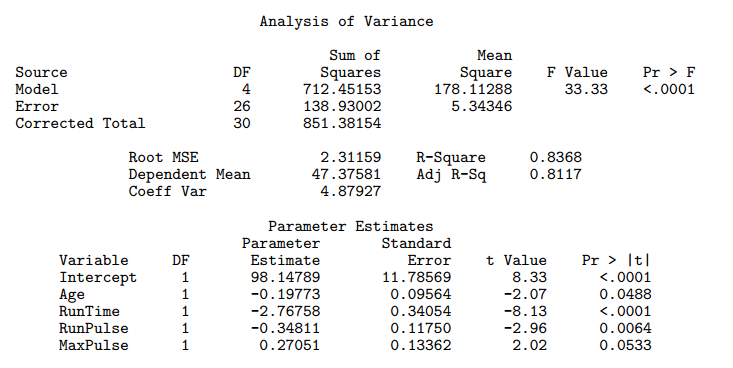 The Meaning Of F Value In The Analysis Of Variance For Linear 